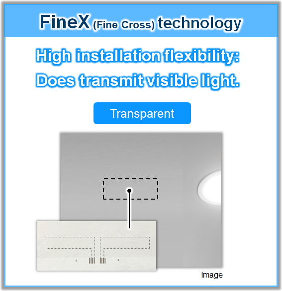 Transparent Antenna Applications - Transparent Conductive Film FineX ...
