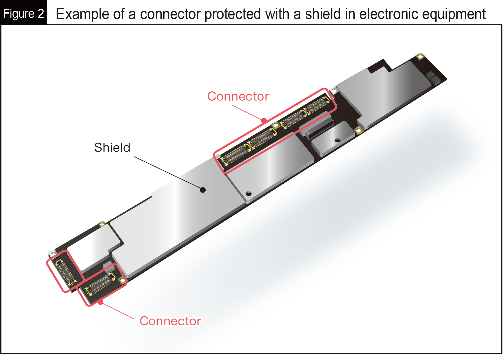 Anti-noise Measures for Connectors