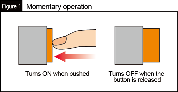 Differences between Momentary and Alternate Switches