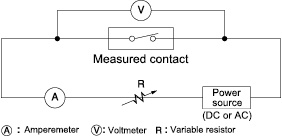 Introduction to Relays – Relay Terminology：Contacts